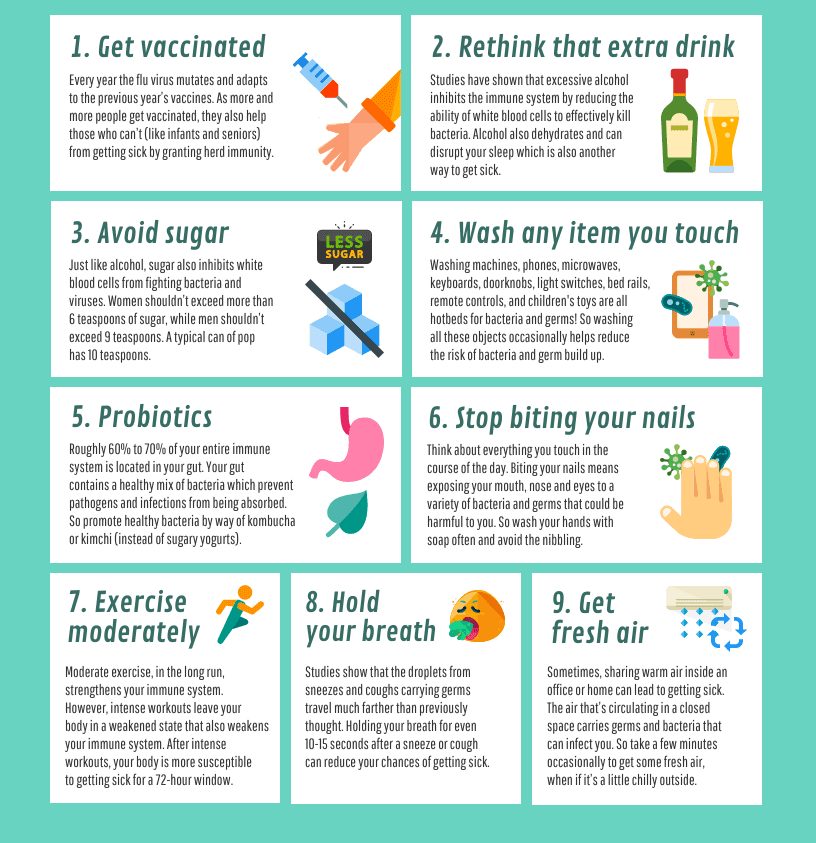 The Secrets to Avoiding Illness (Even During Cold and Flu Season) – HealthW